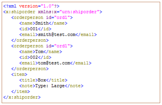 Using XML Schema Definition (XSD) Using XML Schema Definition (XSD)