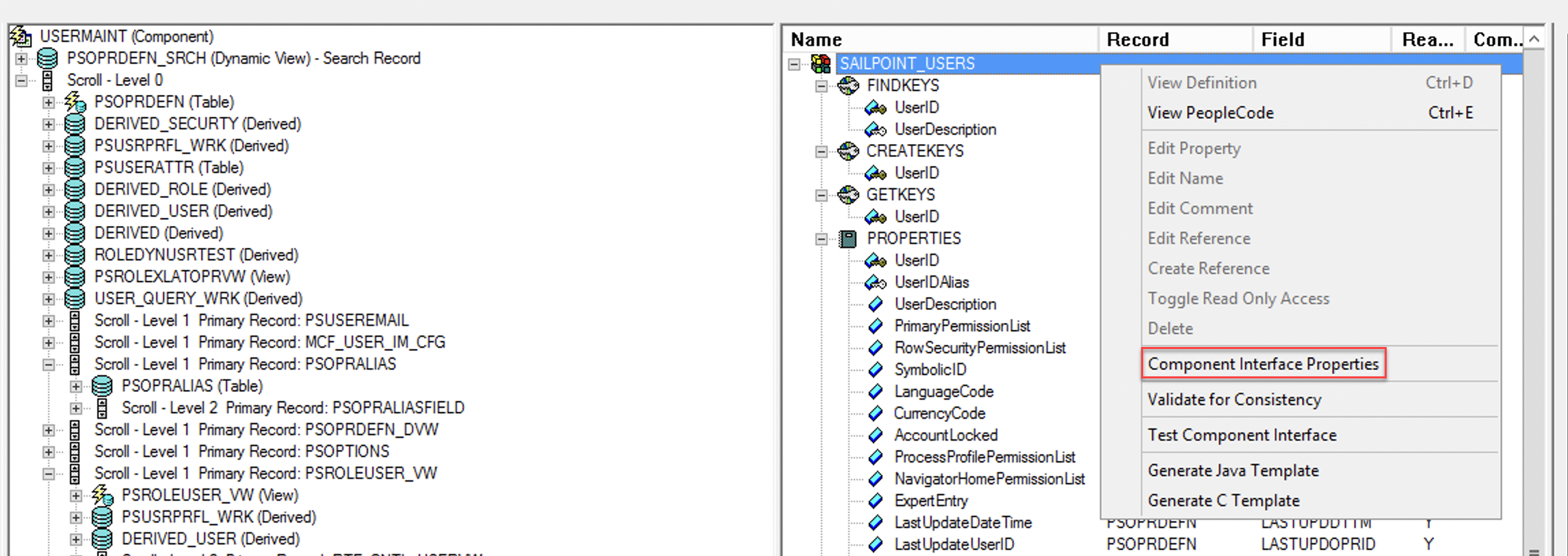 Verification of the Standard Methods for Newly Created CI
