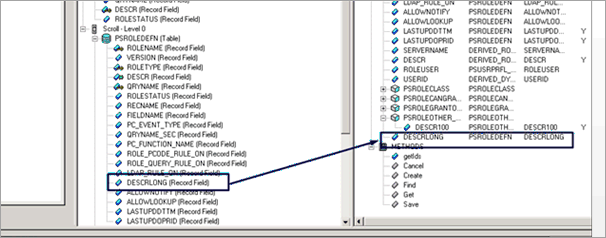 Basic Structure of Component Interface (CI) from ROLEMAINT Component ...
