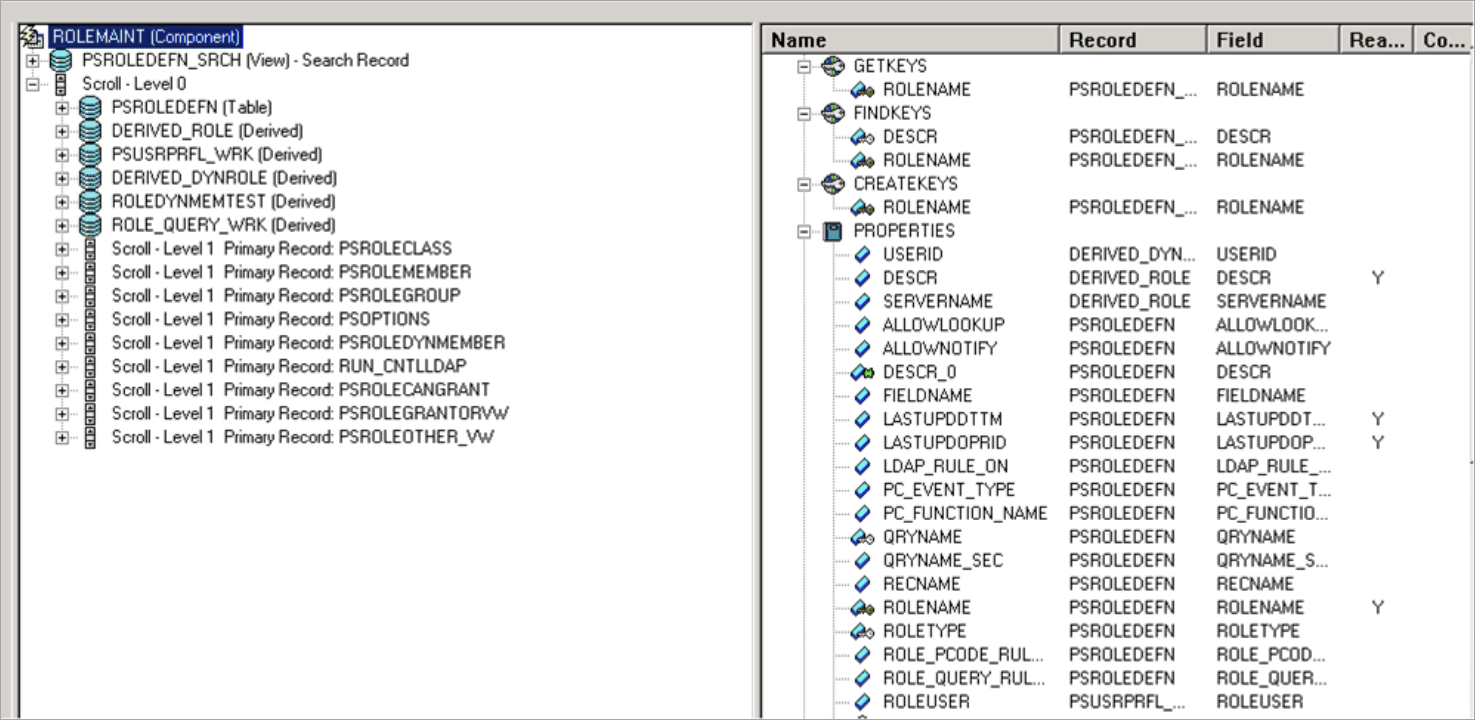 Basic Structure of Component Interface (CI) from ROLEMAINT Component ...
